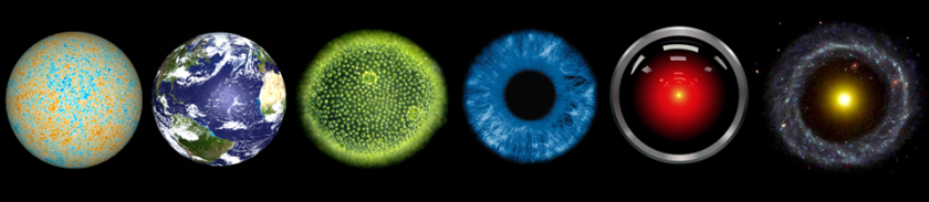 About – The Voroscope