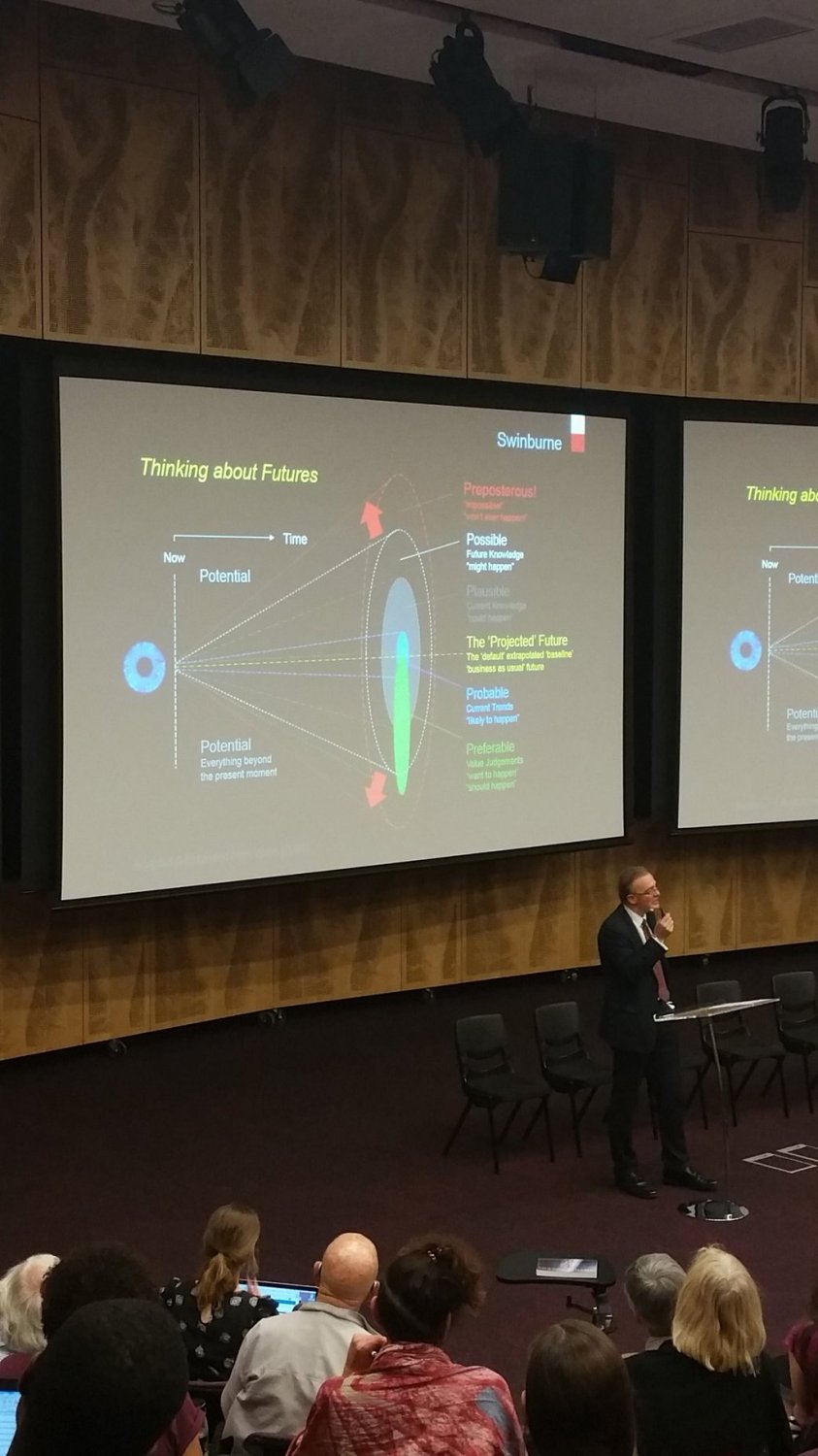 On examining Preposterous! futures – The Voroscope