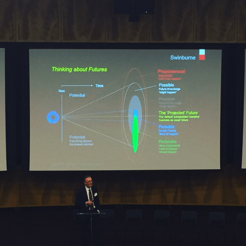 On examining Preposterous! futures – The Voroscope