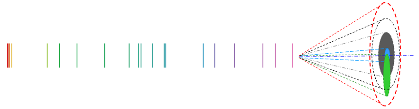 Big History and Futures Studies – what a cosmic perfect match! – The ...